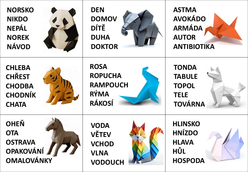 Abeceda to je věda - Český jazyk | UčiteléUčitelům.cz